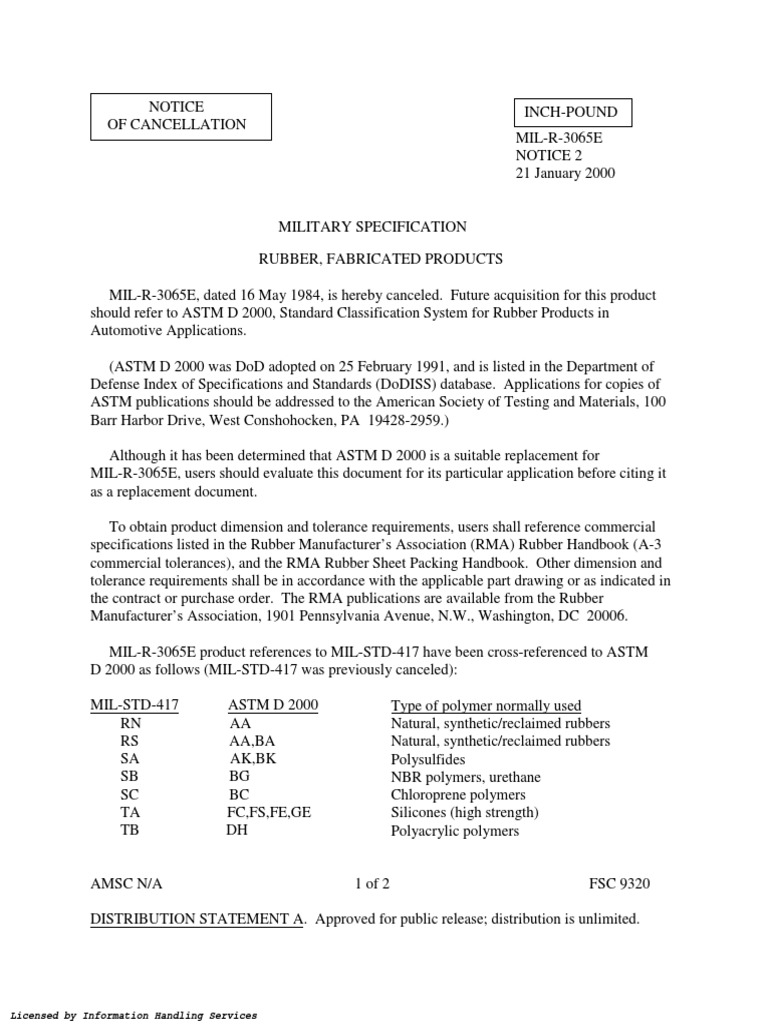 MIL-R-3065E (Rubber, Fabricated Products) | PDF | Natural Rubber ...