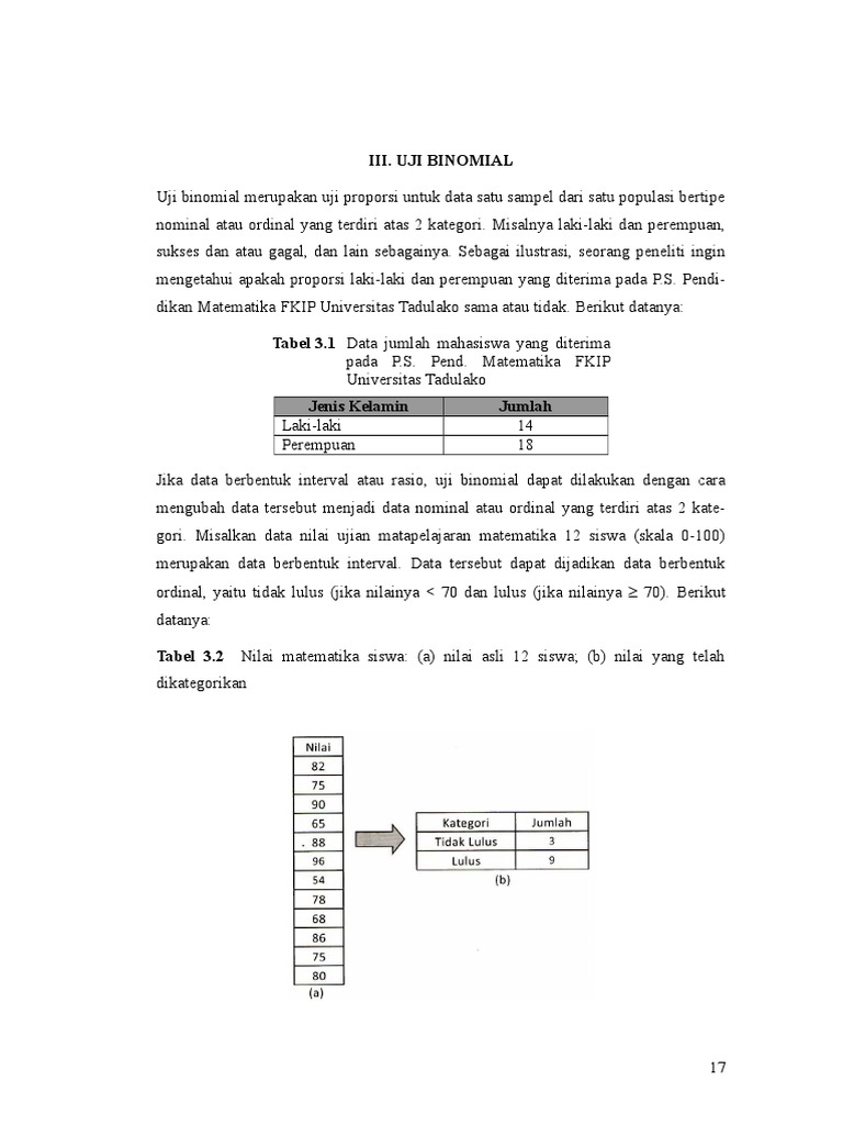 03 Uji Binomial | PDF