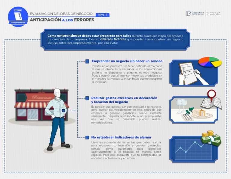 Anticipacion de Los Errores | PDF | Iniciativa empresarial | Economias