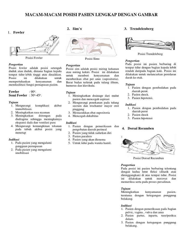 MACAM Posisi Pasien | PDF