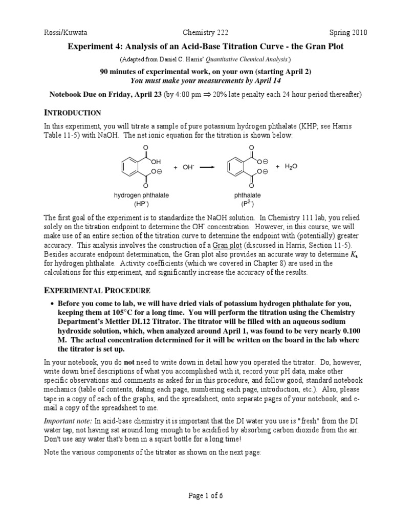 Analysis of an Acid-Base Titration: Determining the Endpoint and Ka of ...