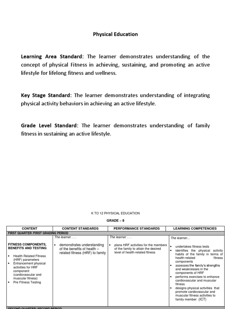 k12 Grade 8 Physical Education Curriculum Guide | PDF | Physical ...