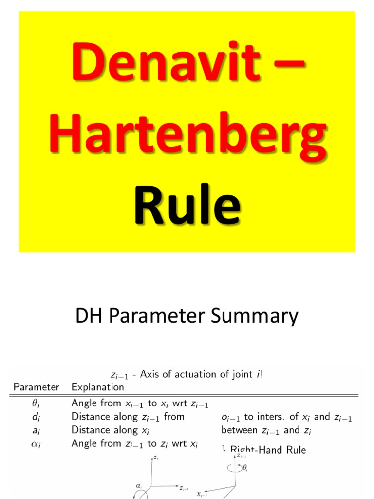 DH Rules | PDF | Coordinate System | Euclidean Geometry