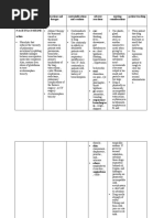 Rxprep Tables | PDF | Rtt | Medical Treatments