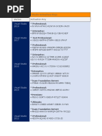 MS SQL Server Serial Keys | PDF | Microsoft Sql Server | 64 Bit Computing