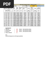 JSPL Sections | PDF | Structural Engineering | Civil Engineering
