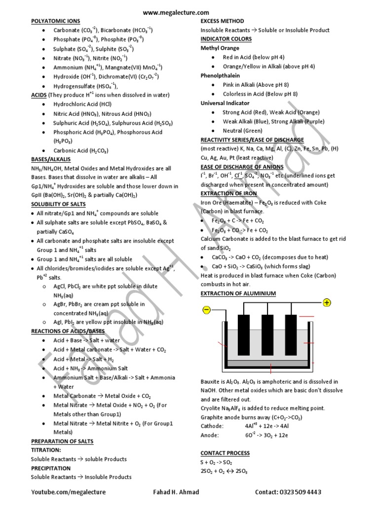 Data Sheet Revision PDF | PDF | Salt (Chemistry) | Ammonia