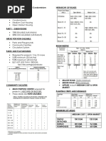 PD 957 Summarized11 | PDF