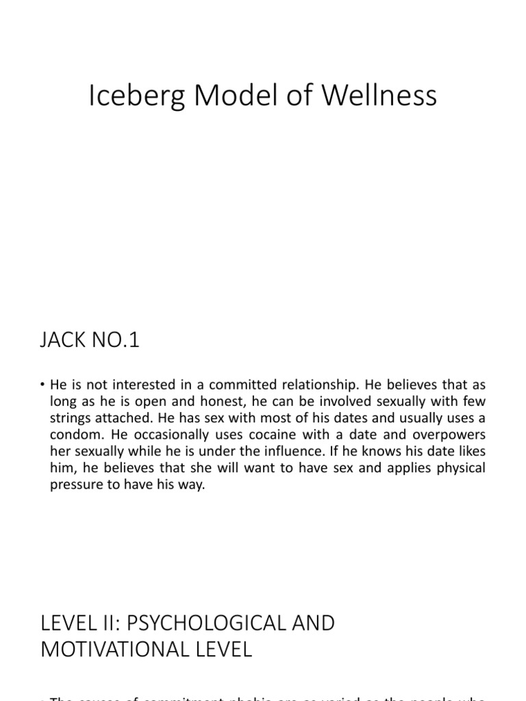 Iceberg Model of Wellness | PDF | Infidelity | Anxiety