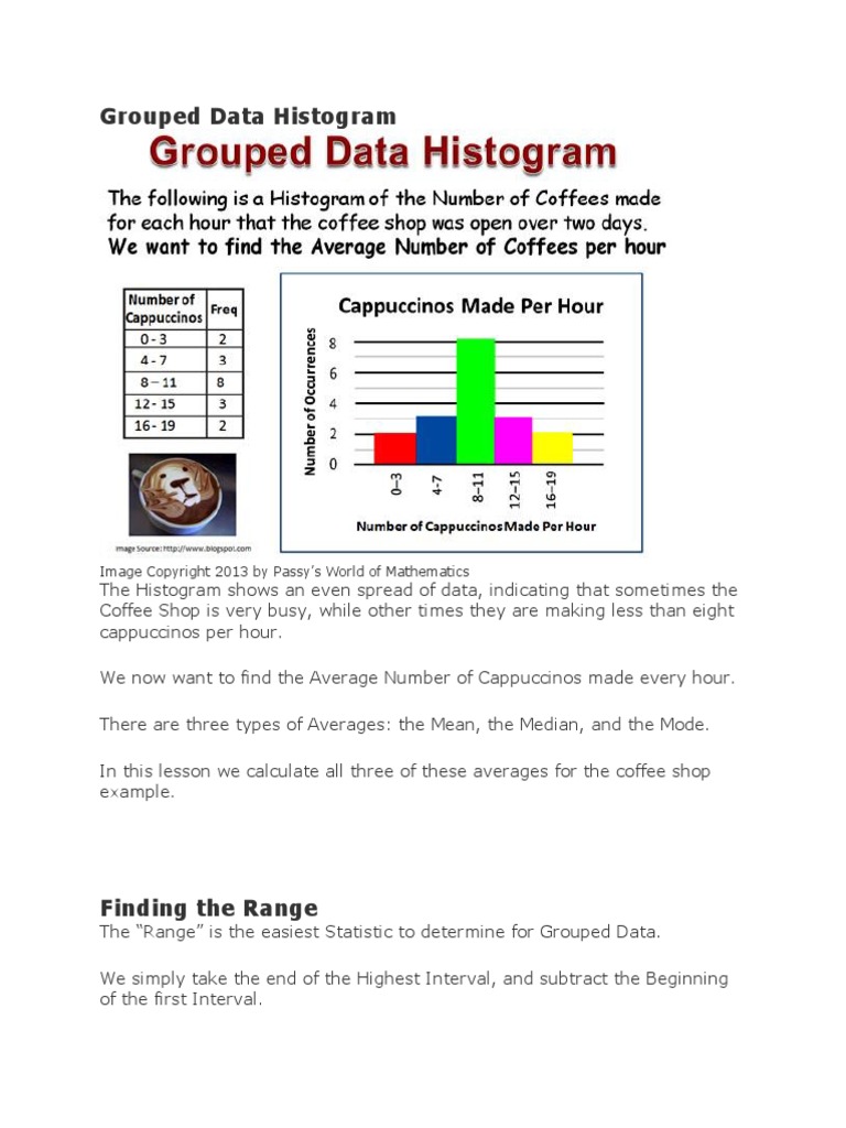Grouped Data Histogram | PDF | Mode (Statistics) | Median