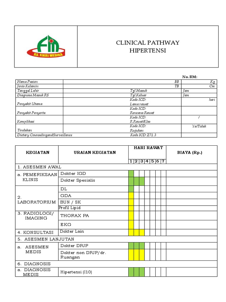 Clinical Pathway HT | PDF