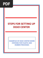 Dojo Room Presentation | PDF | Change Management | Simulation