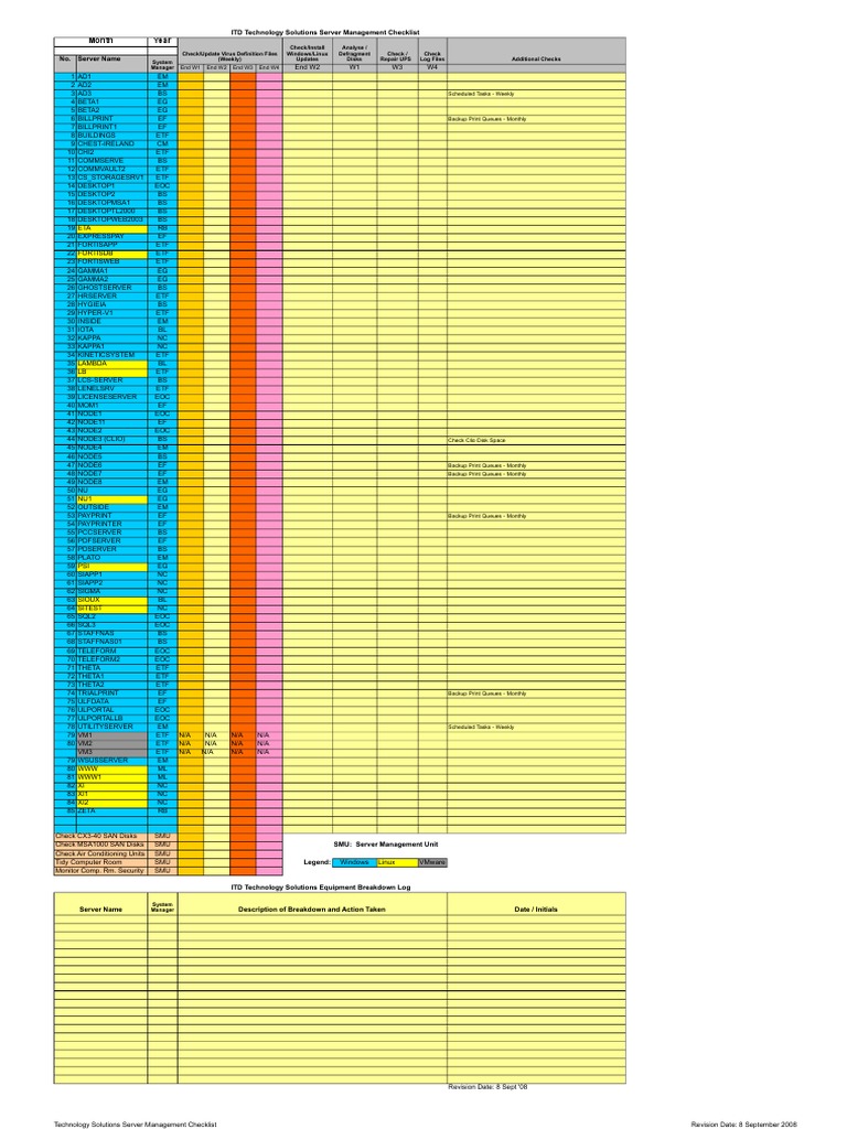 Sample Server Inventory Template | PDF | Utility Software | Information ...