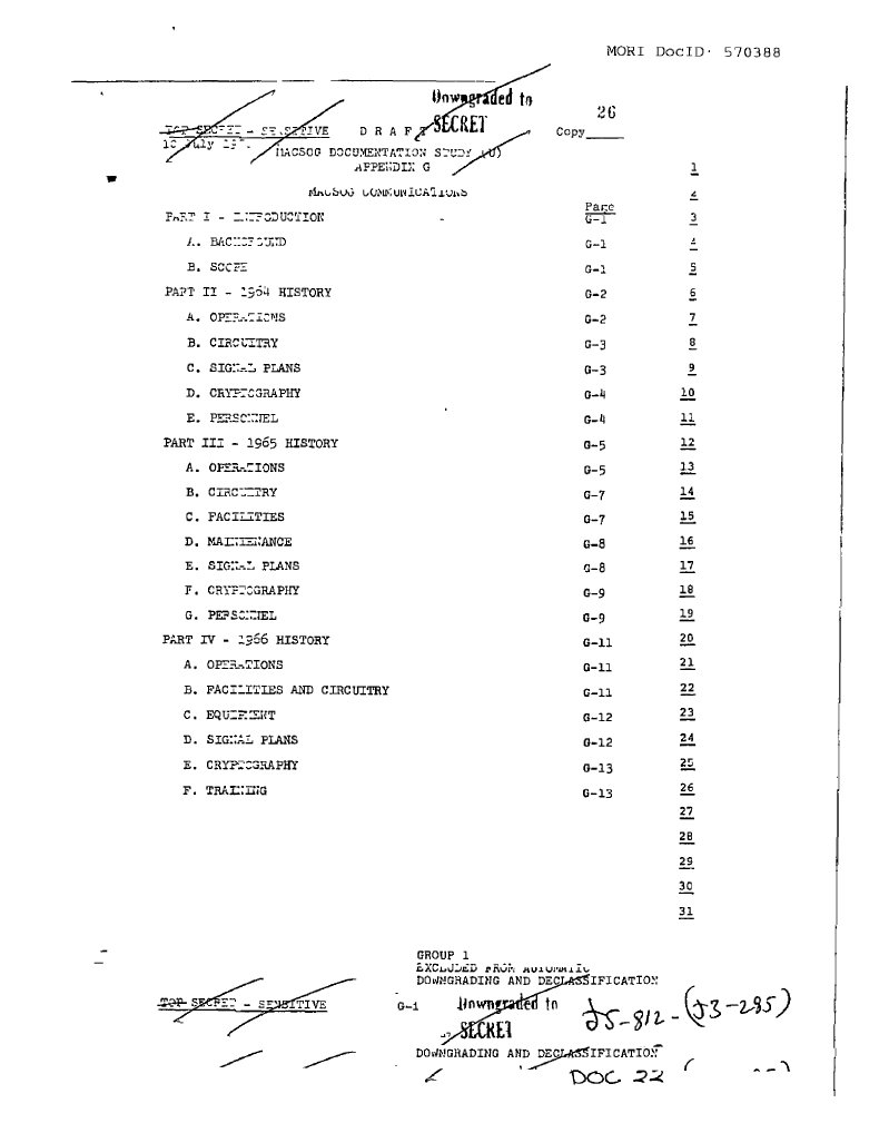 APPENDIX G - MACSOG Communications (520-17) - DECLASSIFIED | PDF