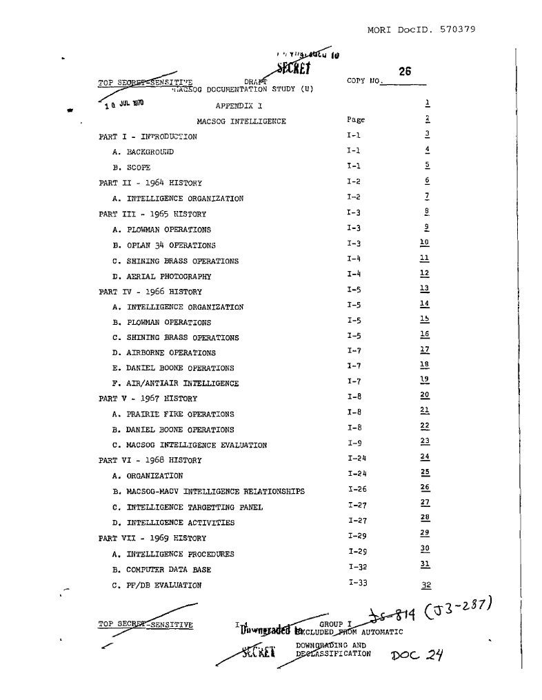 ANNEX I - MACSOG Intelligence (520-19) - DECLASSIFIED | PDF