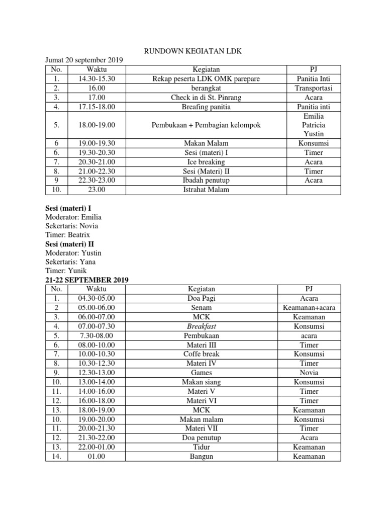 Rundown Kegiatan LDK OMK Parepare 2019 | PDF