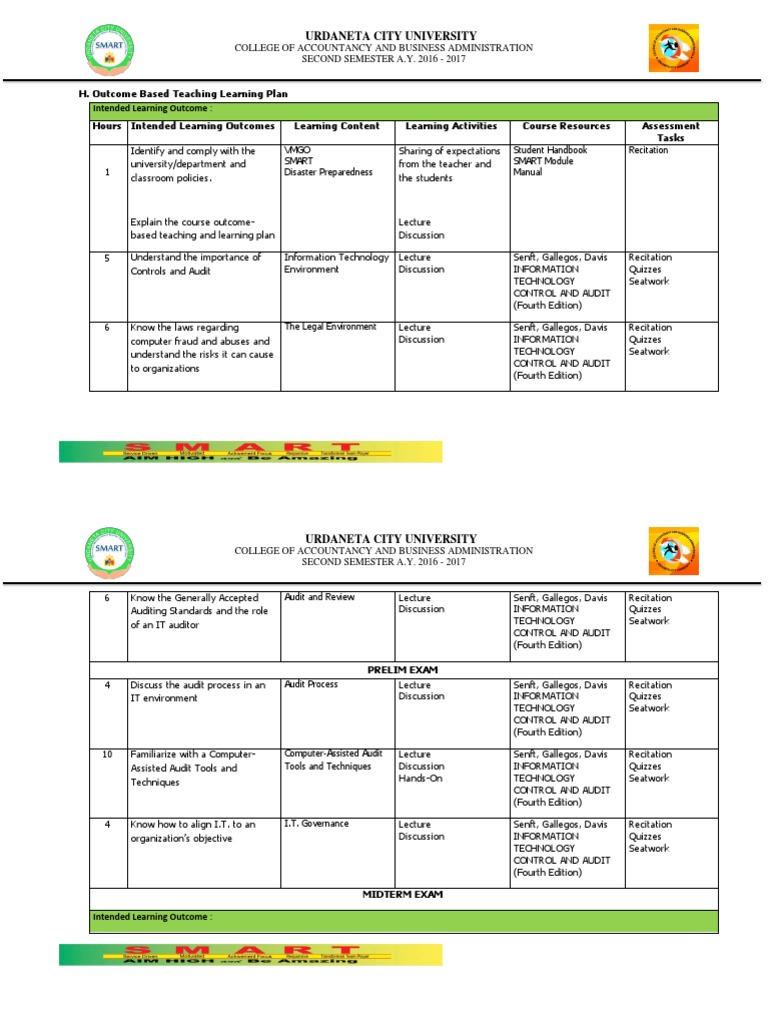 Obtl Ais | PDF | Lecture | Risk Management