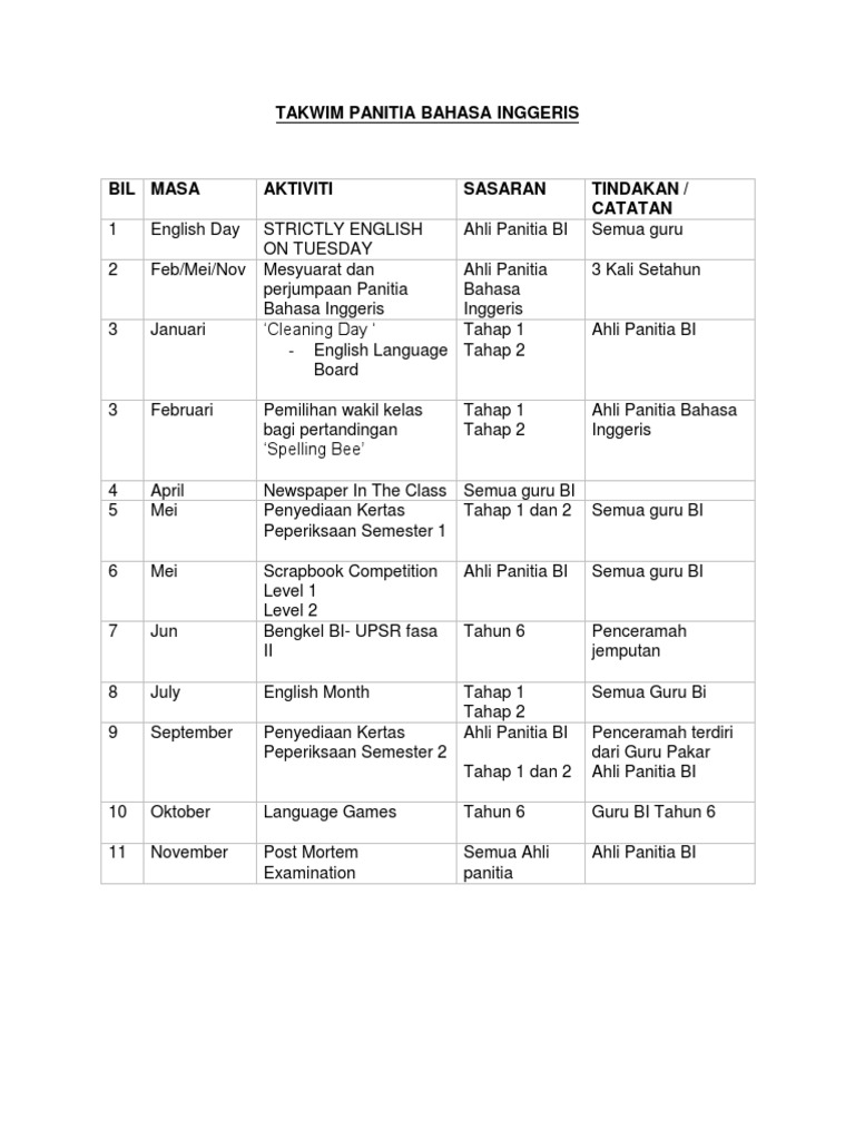 Tapak Takwim Panitia Bahasa Inggeris | PDF