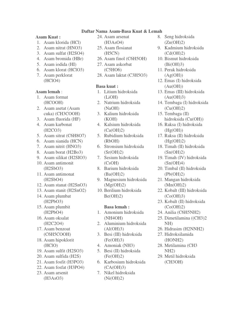 Daftar Nama Asam | PDF