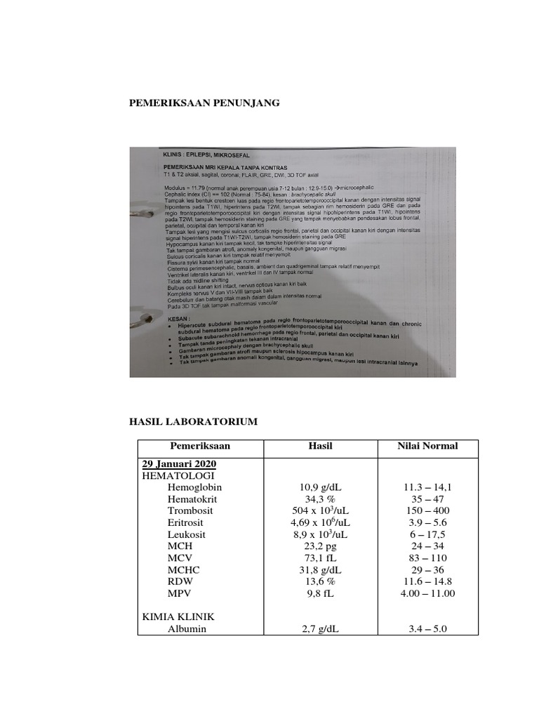 Askep Kejang Tanpa Demam (Epilepsi) | PDF