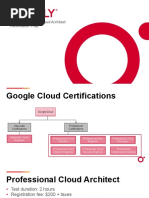 118 GCP Digital Leader Cheat Sheet | PDF