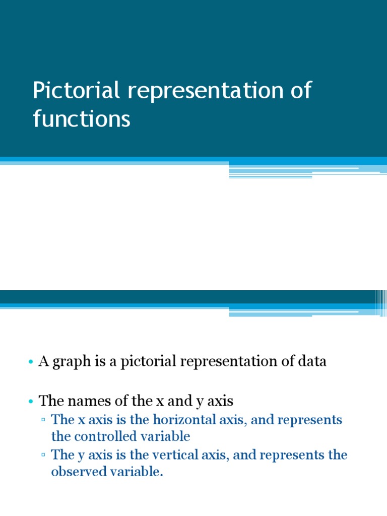 2019 Pictorial Representation of Functions | PDF | Asymptote ...