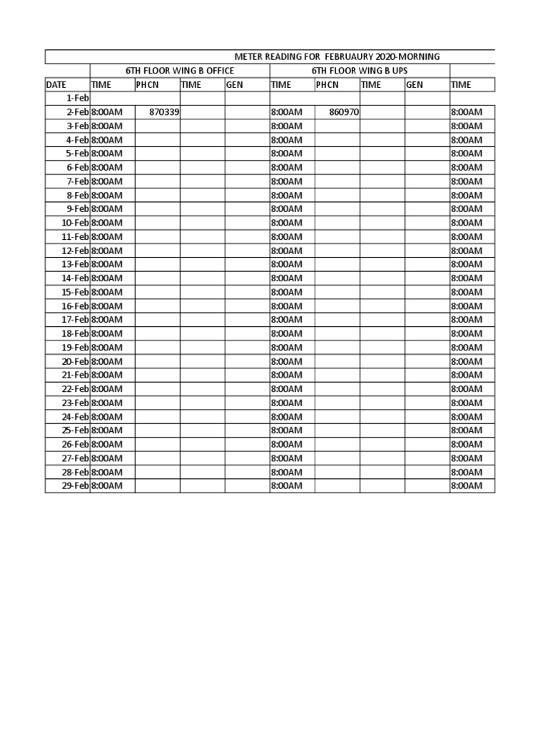 Meter Reading Template | PDF