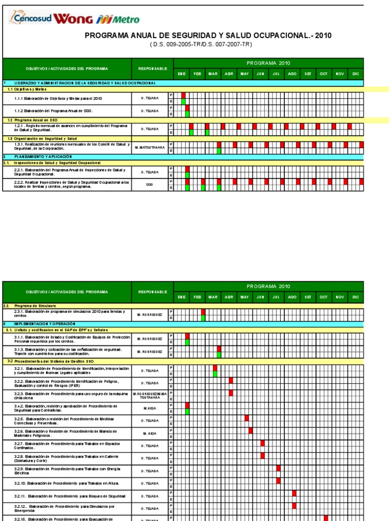 AG-SST-PRG-001-R0 Programa Anual de SST. Muestra | PDF | Calidad de vida | Salud pública