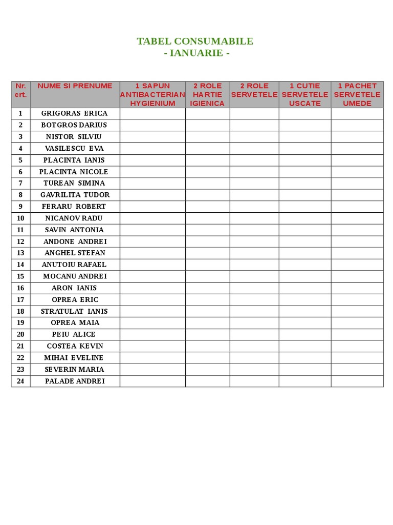 Tabel Consumabile | PDF