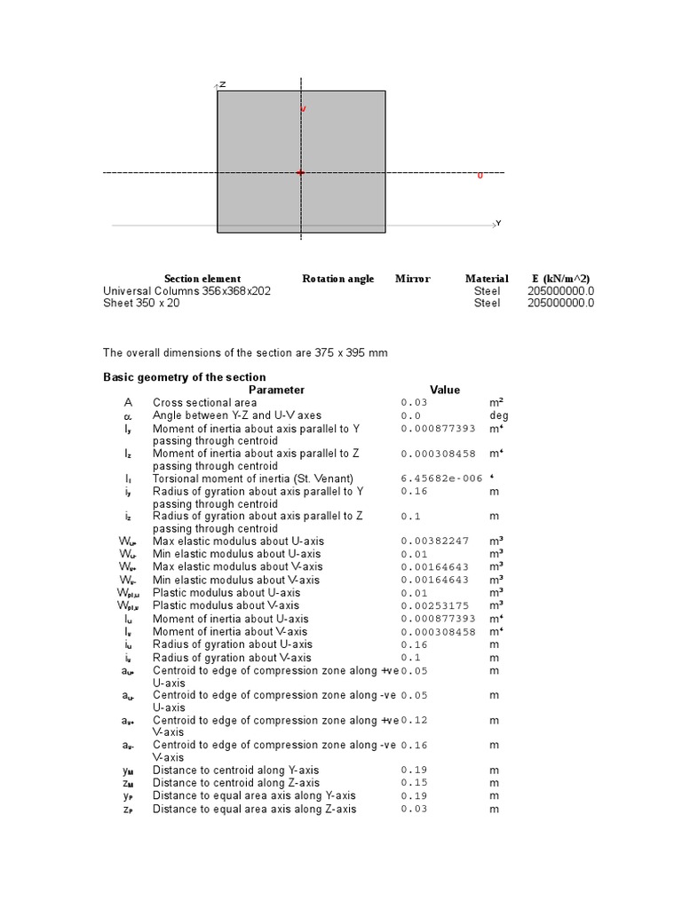Steel Section Properties Analysis | PDF | Cartesian Coordinate System ...