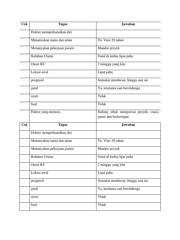 Soal Probandus | PDF