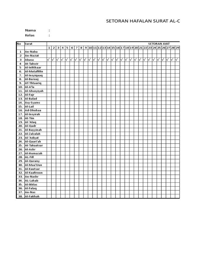 Setoran Ayat Juz 30 | PDF