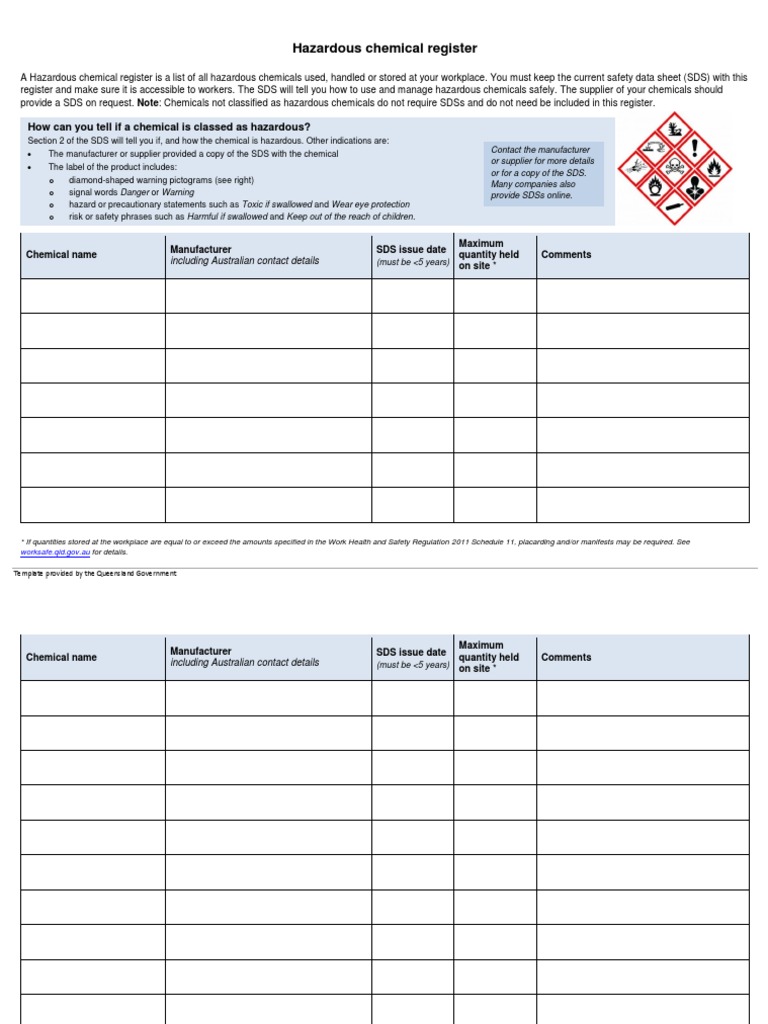 Hazardous Chemical Register Template | PDF | Dangerous Goods | Prevention