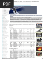 Norma SAE J 403 | PDF
