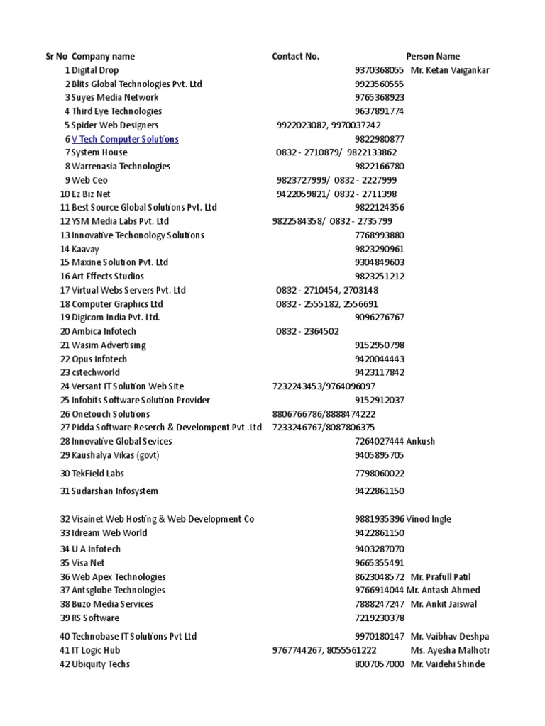 Akshara | PDF | Digital Technology | Computing