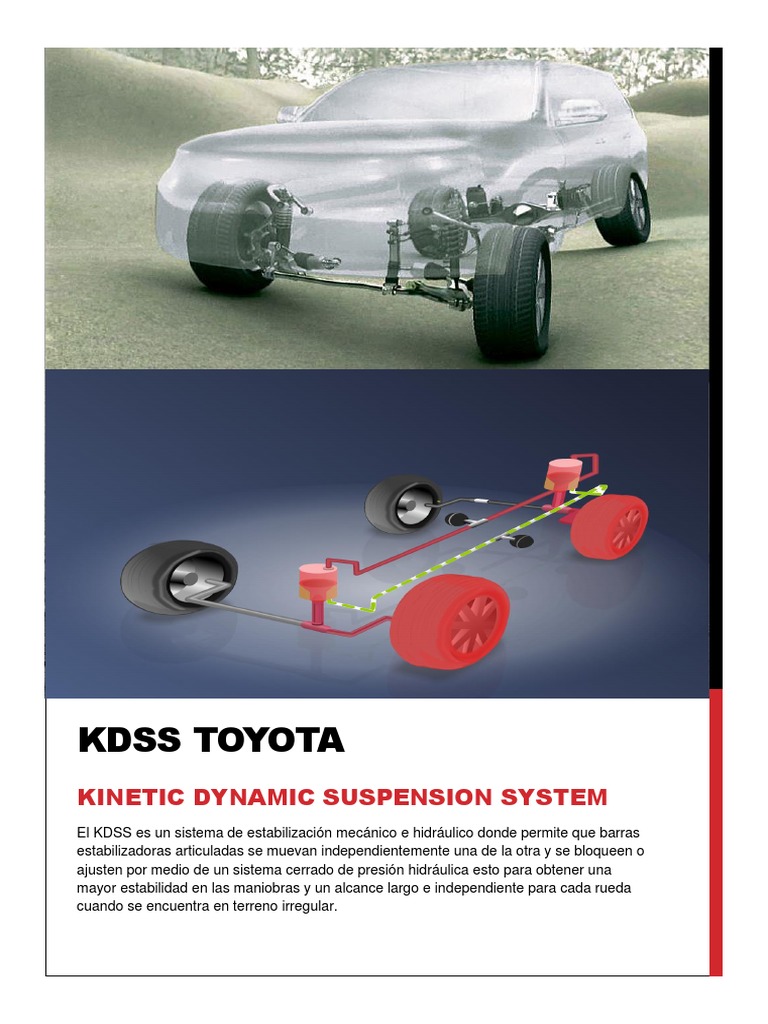 KDSS (Kinetic Dynamic Suspension System) TOYOTA | PDF | Presión | Vehículos