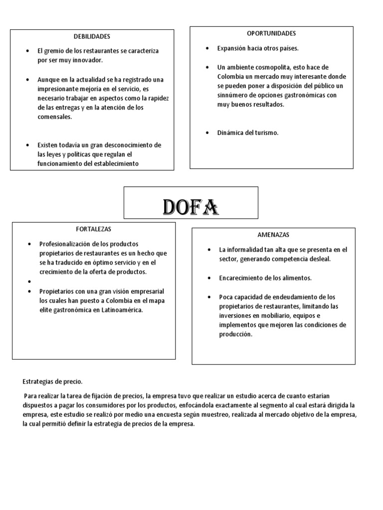 Matriz Dofa | PDF | Análisis FODA | Mercado (economía)