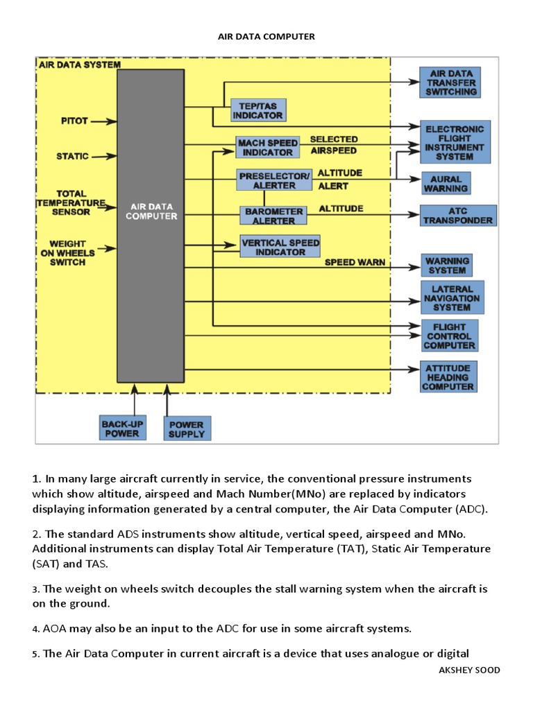 AIR DATA COMPUTER Chapter 7-2 | PDF | Business | Technology & Engineering