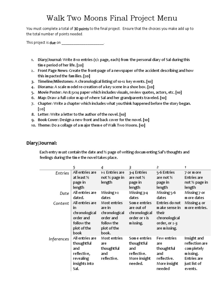 Walk Two Moons Final Project Menu | PDF | Spelling | Advertising