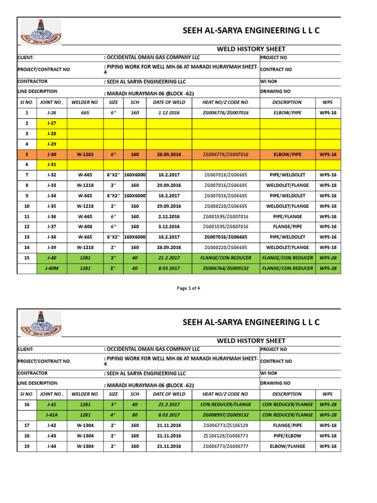 Weld History Sheet-4 | Download Free PDF | Pipe (Fluid Conveyance ...