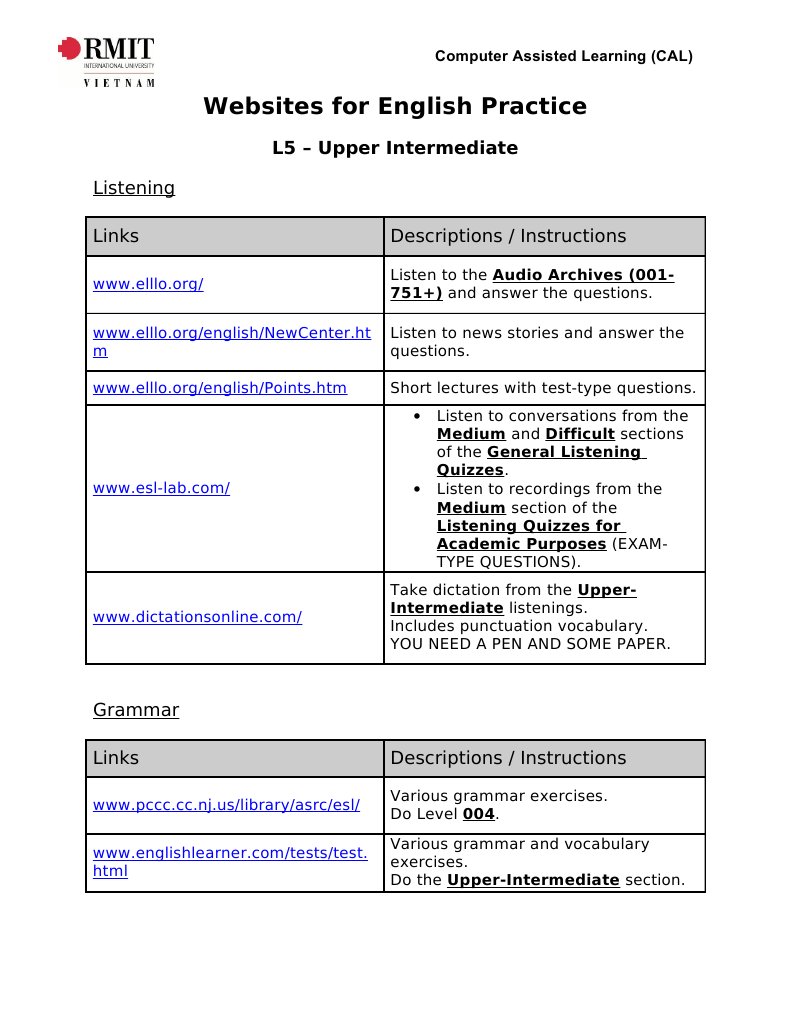 Websites For English Practice: Listening Links Descriptions ...