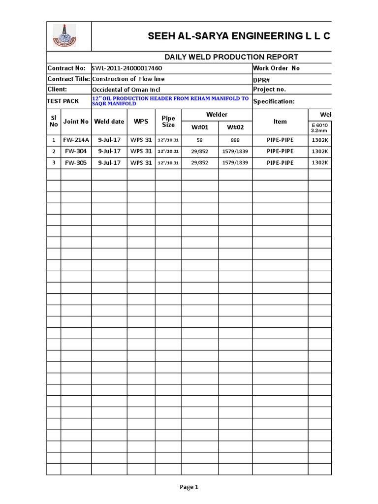 DPR 3 | PDF | Welding | Construction