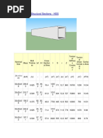C-Channel Table List | PDF