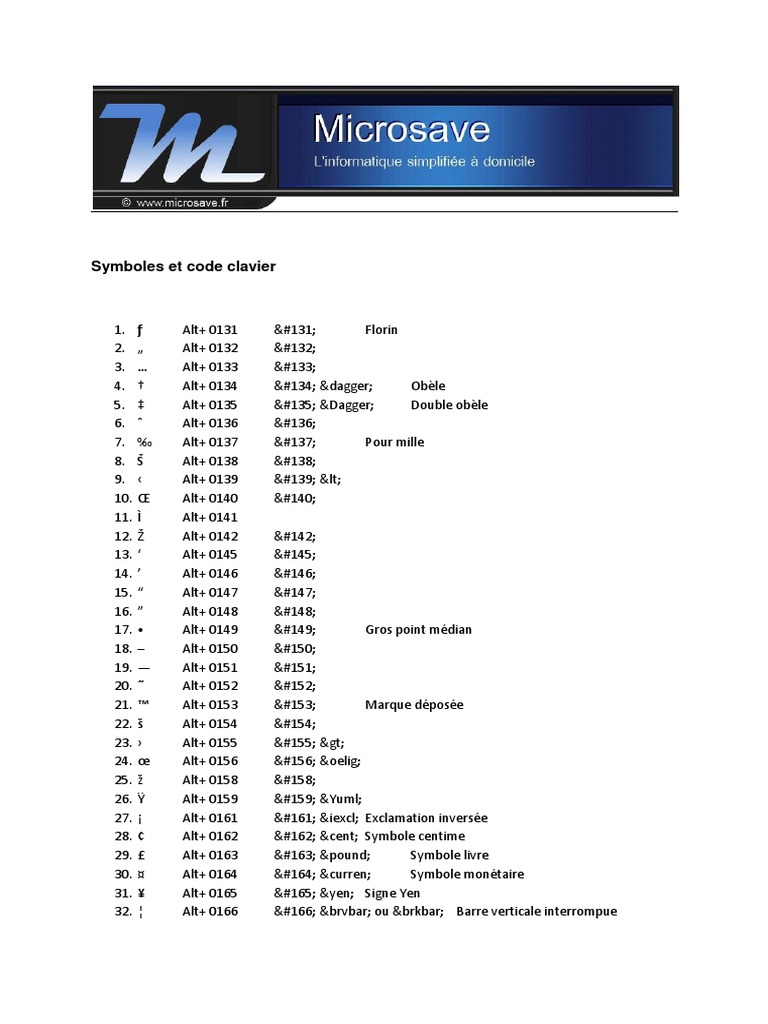 Symboles Code Clavier | PDF | Collation | Code (information)