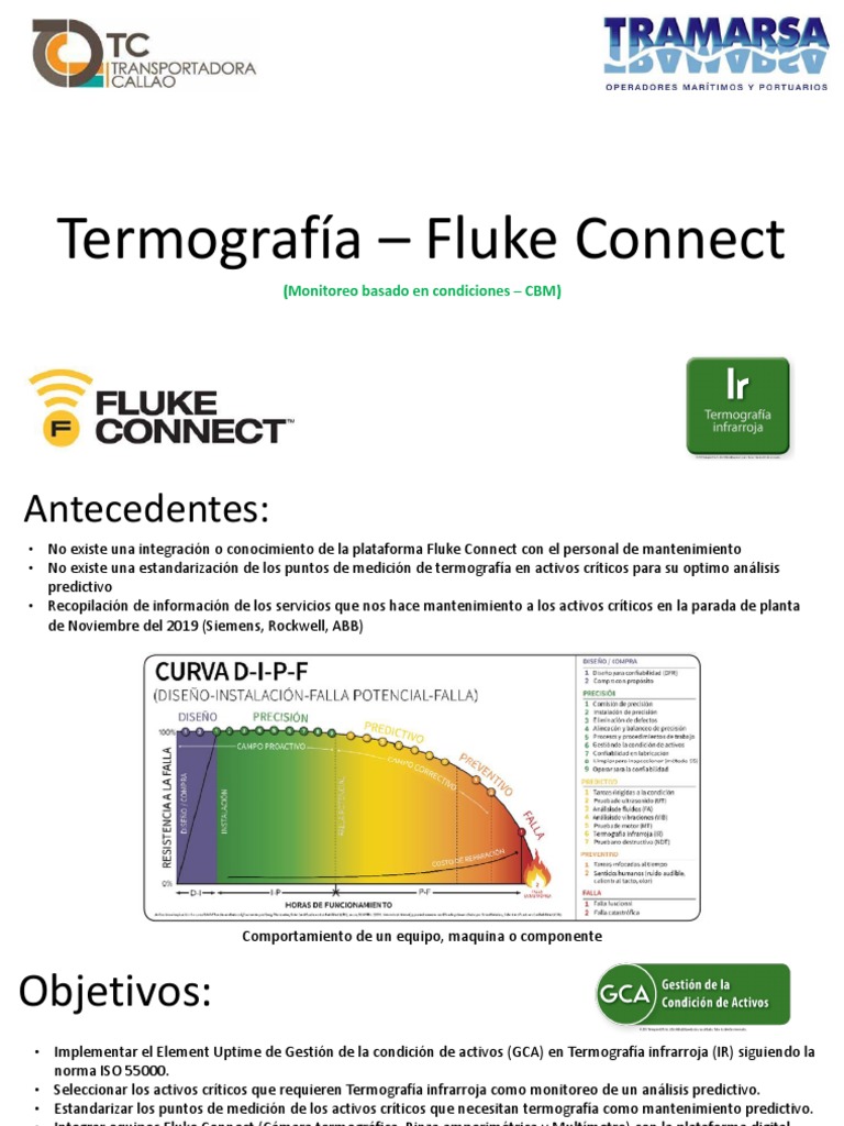 Termografía - Fluke Connect | PDF | Termografía | Planificación