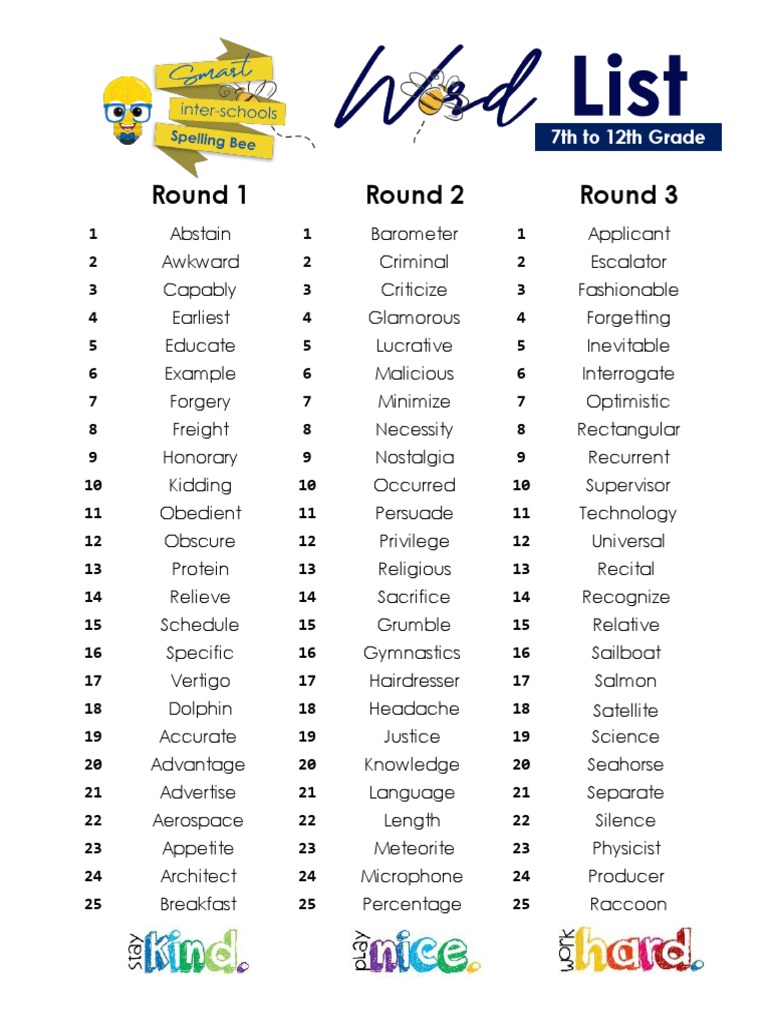 Spelling Bee Words 2019 - 7th To 12th | PDF