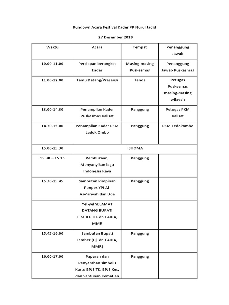 Rundown Acara Launching Festival Kader Nurul Jadid | PDF