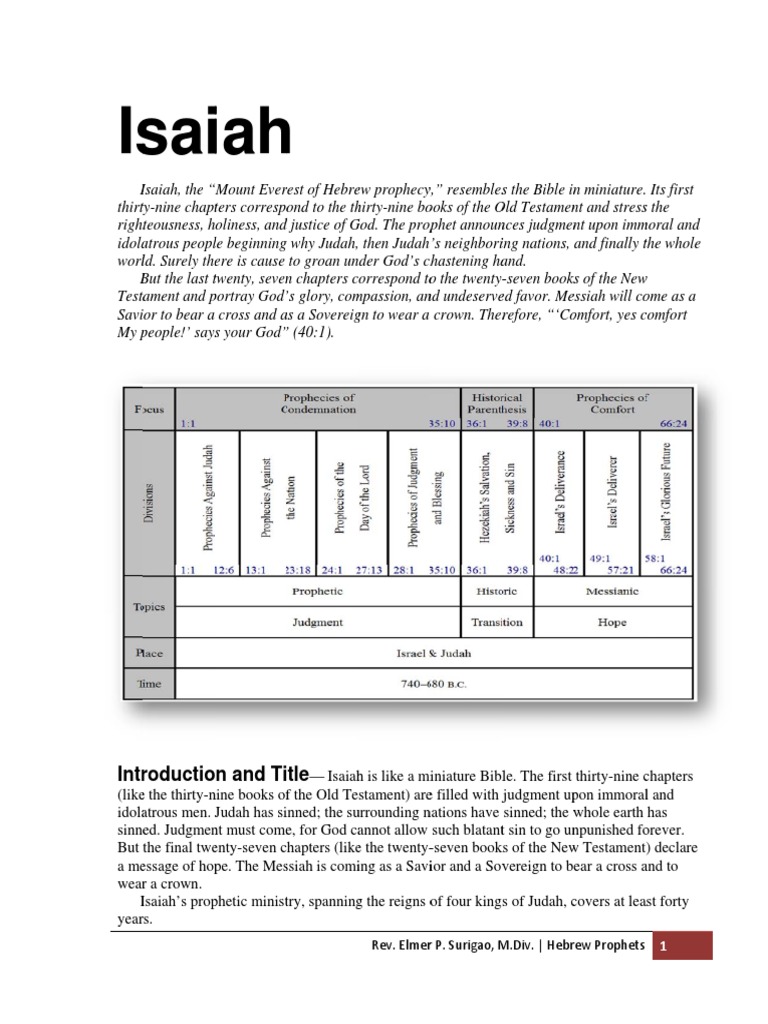 Isaiah | PDF | Isaiah | Book Of Isaiah
