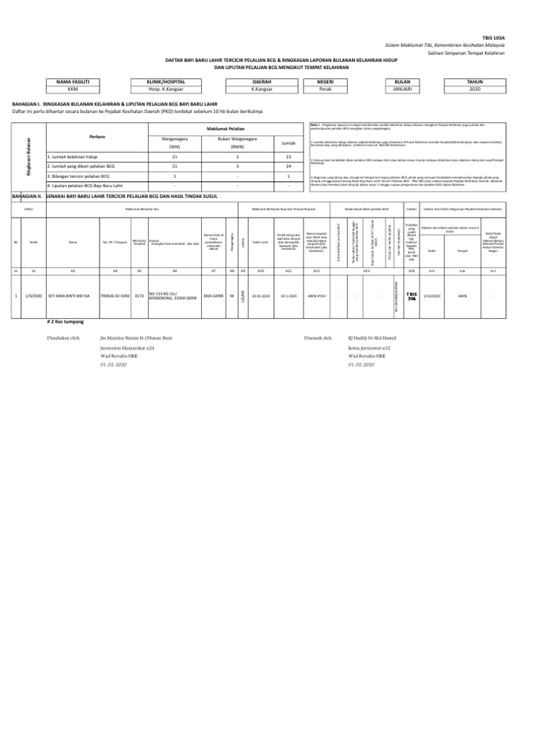 TBIS - Jan 2020 | PDF