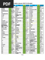 TJ Media Song Book | PDF | Musicians | Artists